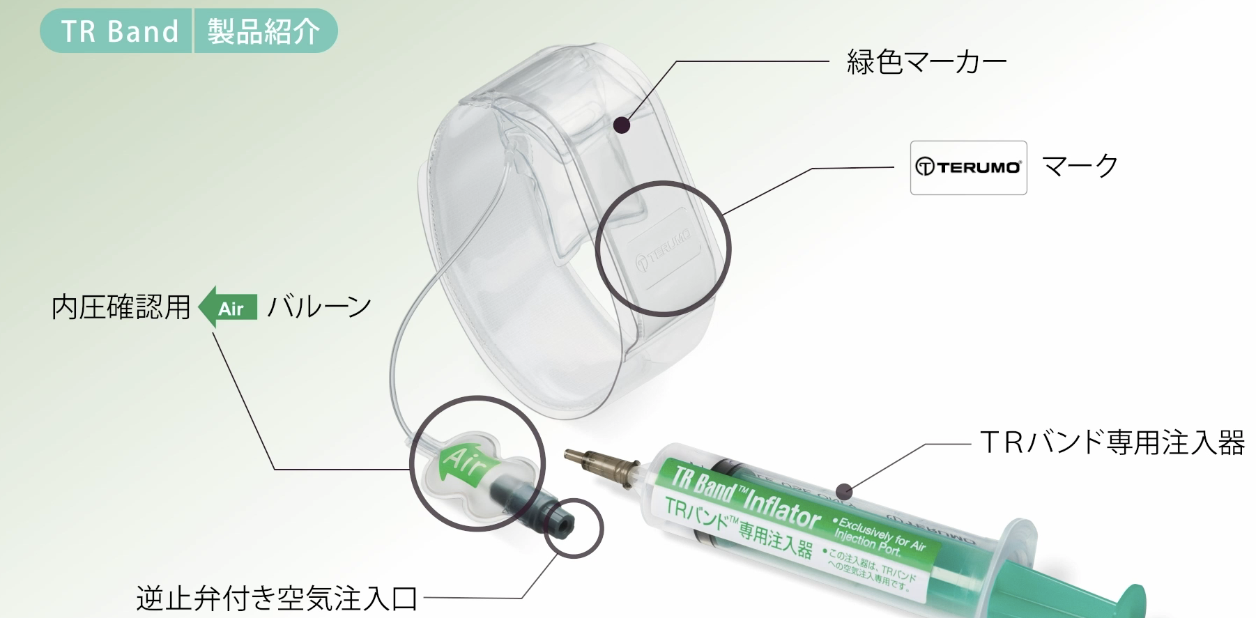 止血デバイスのTRバンド | me
